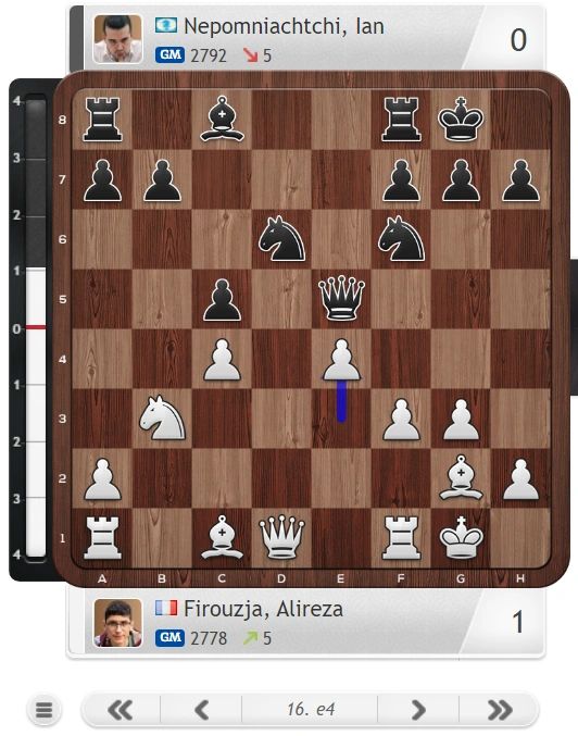 Firouzja Wins 2022 Sinquefield Cup Playoffs Firouzja Wins 2022 Sinquefield Cup Playoffs